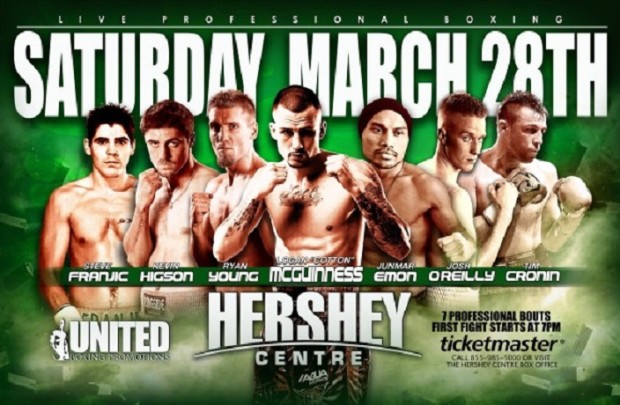 Boxing Making A Comeback In Ontario